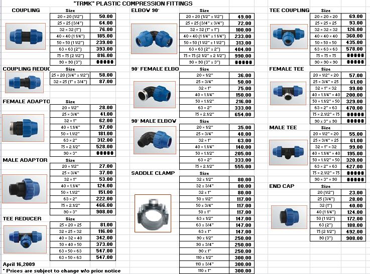 Plastic Compression Fittings Pricelist Philippines Nationwide Plastic Compression Fittings Pricelist Philippines Nationwide